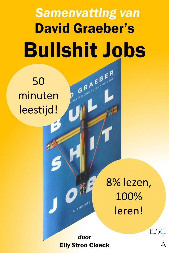 Samenvatting van David Graeber's Bullshit Jobs - 1001 Managementboeken